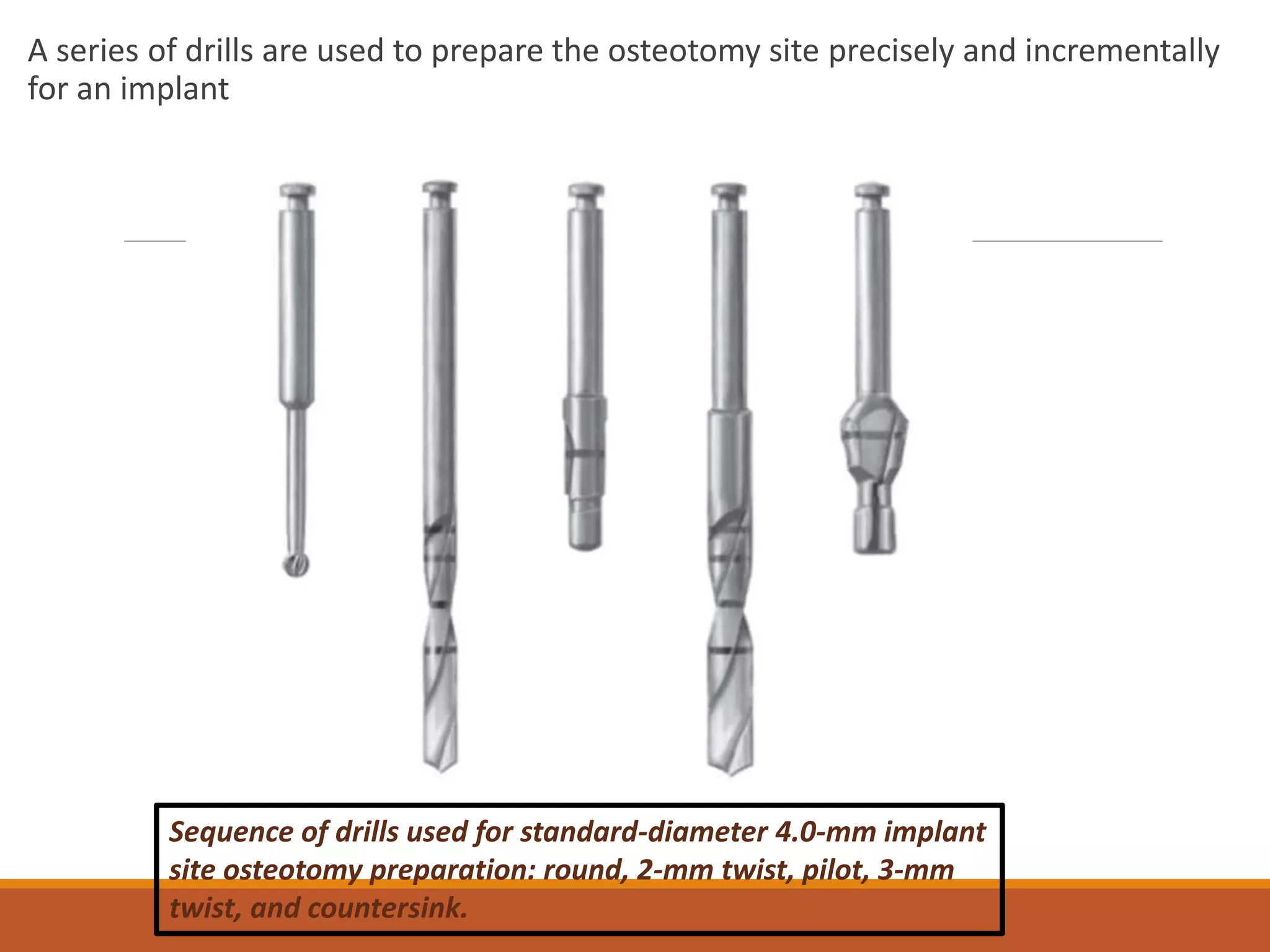 Standard implant surgical procedures | PPTX