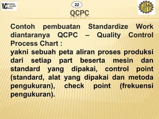 Standard inspeksi lapangan di shopfloor.pdf