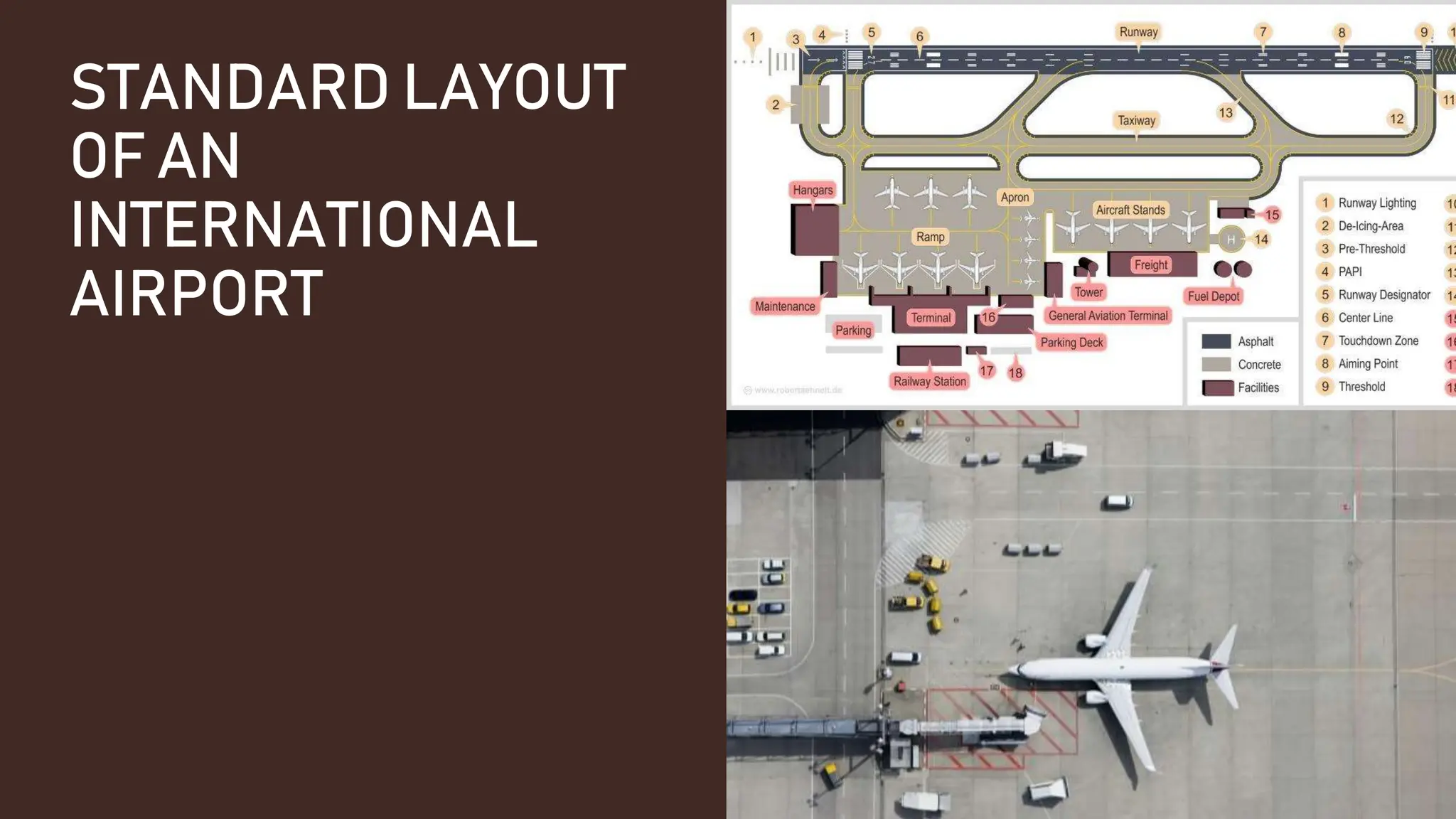 STANDARD INTERNATIONAL AIRPORT 1ST PRESENTATION.pptx
