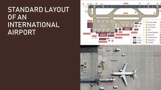 STANDARD INTERNATIONAL AIRPORT 1ST PRESENTATION.pptx