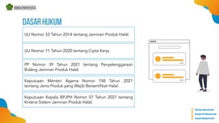 Standardisasi, Perizinan & Prosedur Halal_.pdf