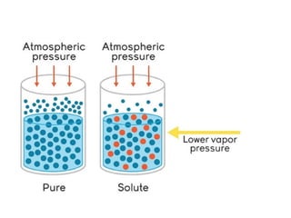 Standardisation.pptx