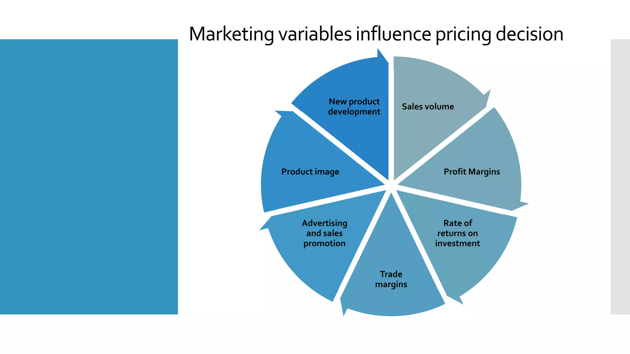 Standardisation and grading.pdf