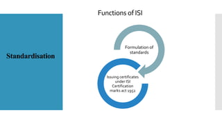 Standardisation and grading.pdf