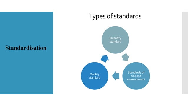 Standardisation and grading.pdf