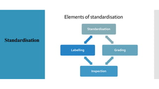 Standardisation and grading.pdf