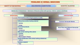 Standardisation and QC of Ayurvedic Drugs RARC Dimapur 04.03.2-23.pptx