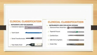 Standardisation of Insttrumentation.pptx