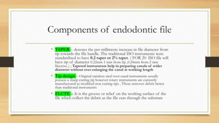 Standardisation of Insttrumentation.pptx