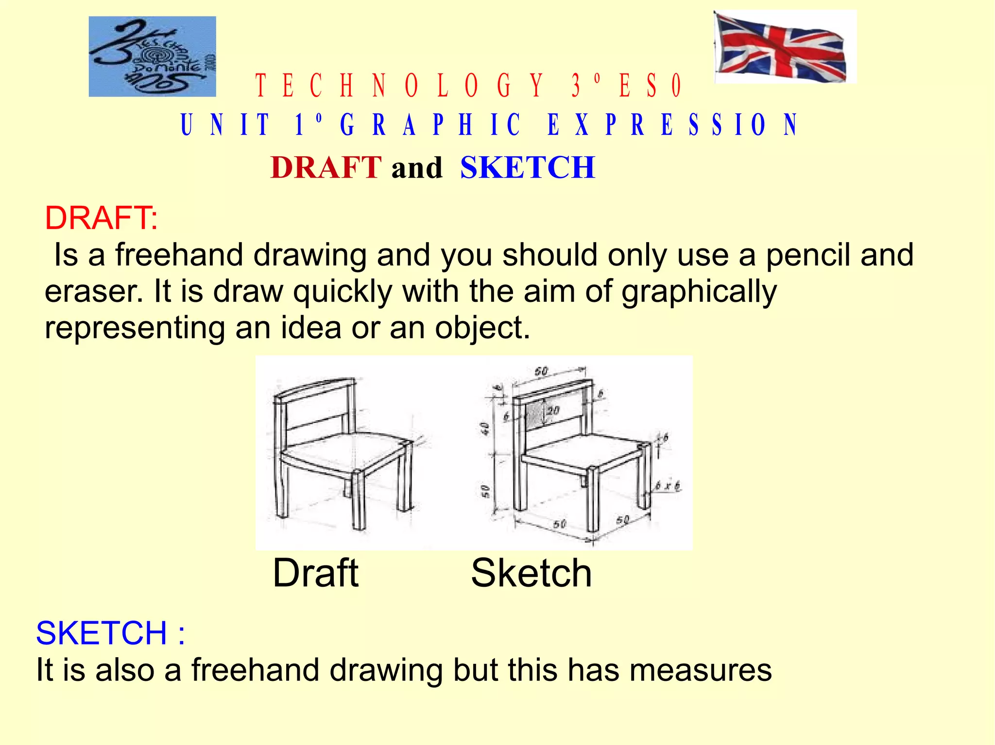 Standardisation, the sizes of paper, types of lines and symbols ...