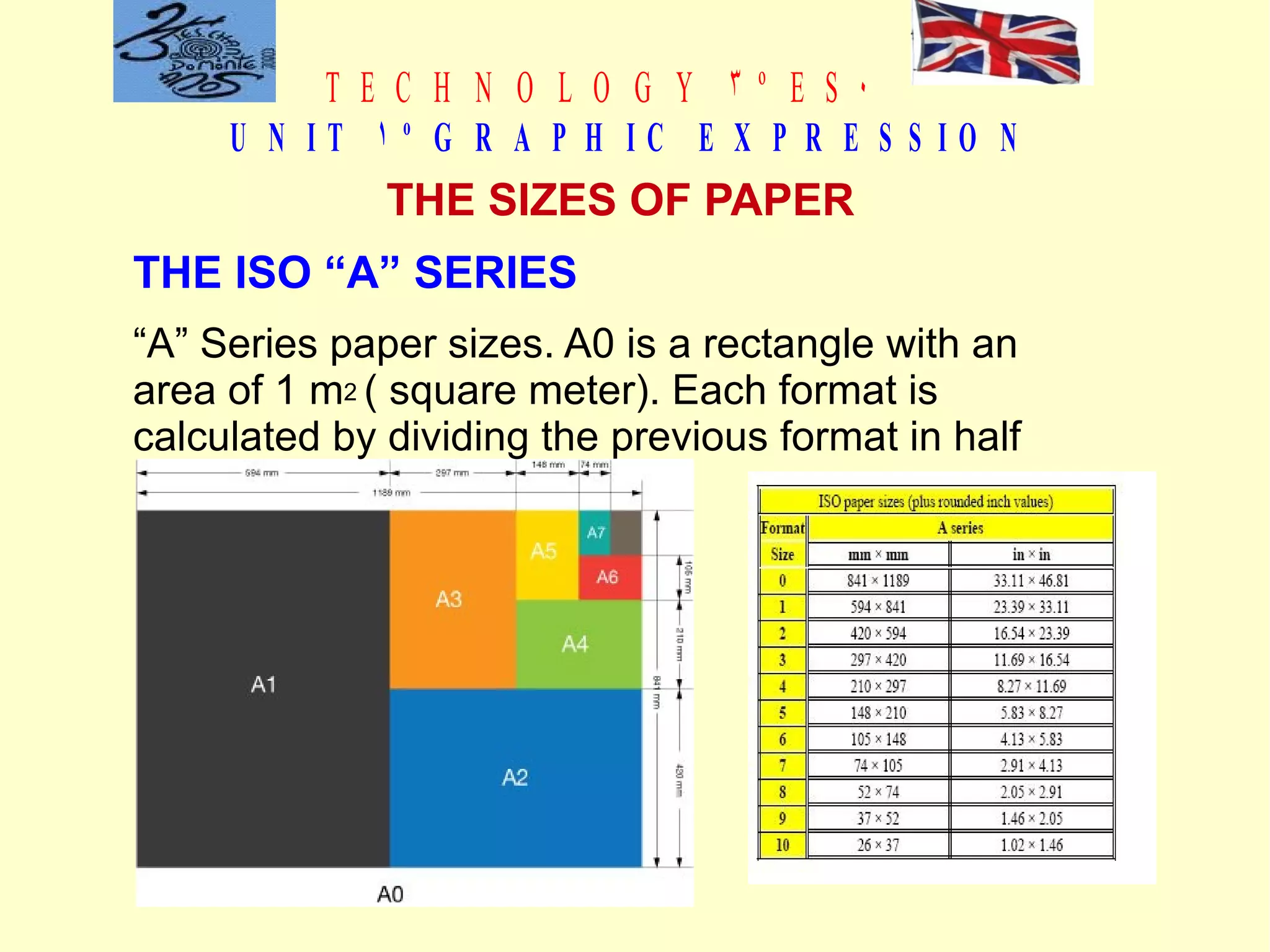 Standardisation, the sizes of paper, types of lines and symbols ...