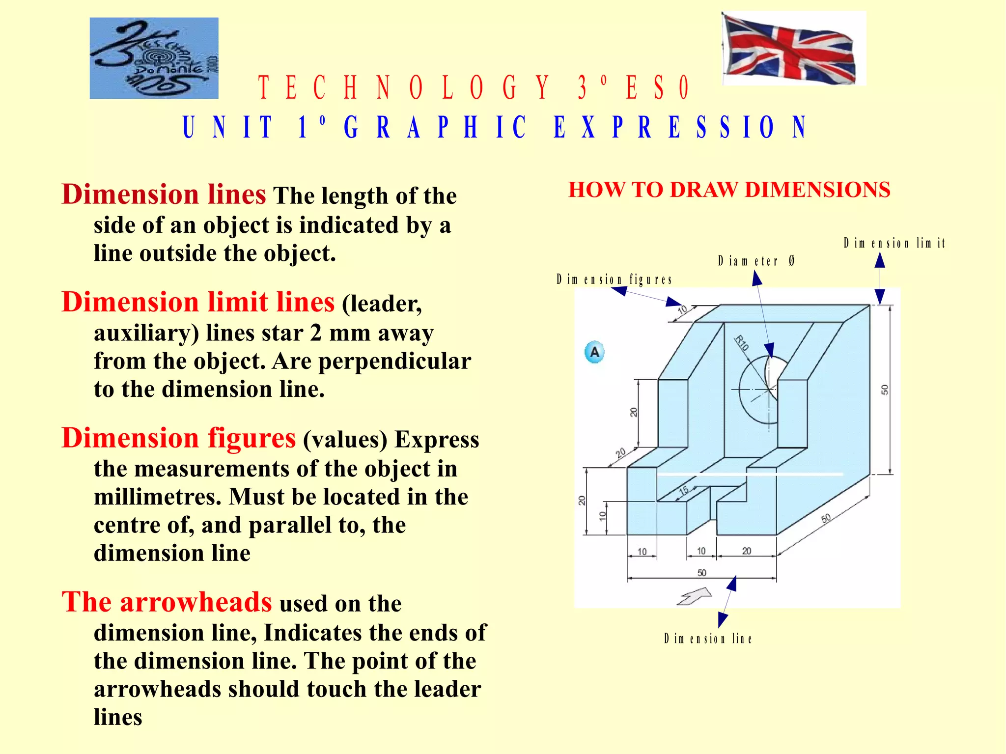 Standardisation, the sizes of paper, types of lines and symbols ...