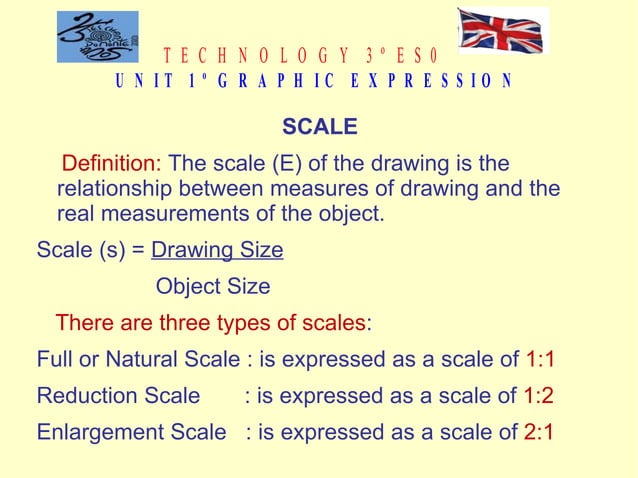 Standardisation, the sizes of paper, types of lines and symbols ...