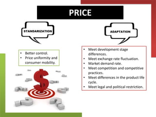 Standardisation versus adaptation | PPTX