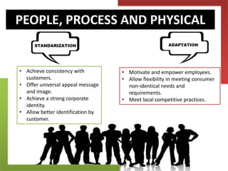 Standardisation versus adaptation | PPTX