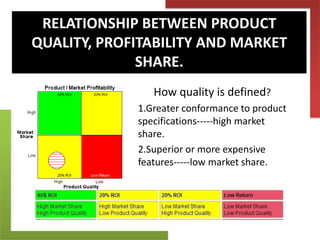 Product Adaptation Versus Standardization – MCDZT