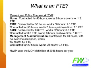 Standardised data for workforce planning - more that just the HRIS | PPT