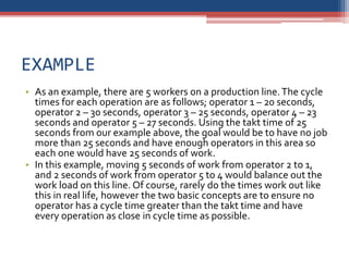 Standardised work for garment industry- Prakhar Jain | PPT