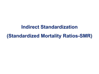 Standardization dr.wah