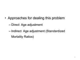 Standardization dr.wah