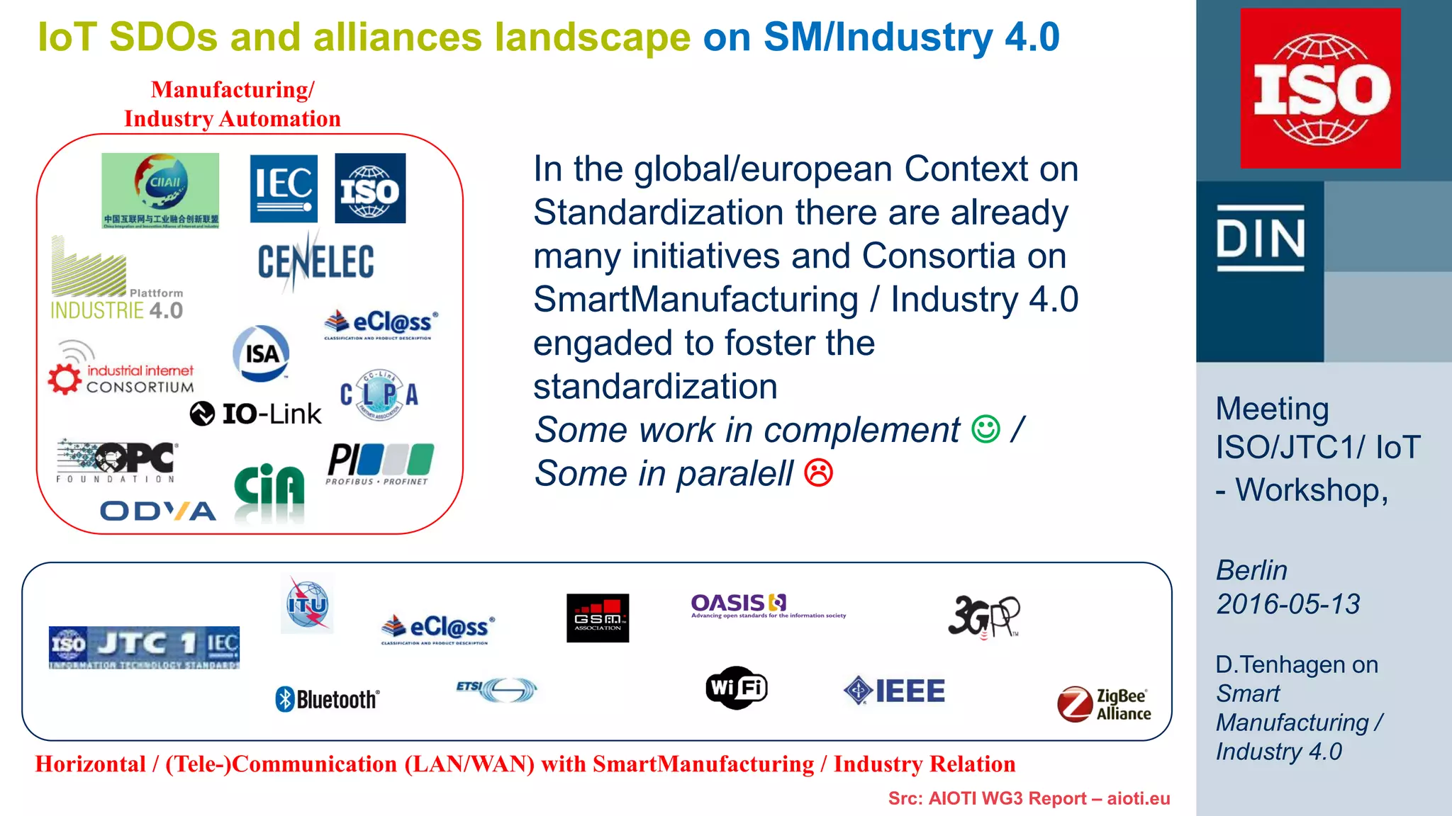 Standardization in-smart-manufacturing-industry-4-0-data | PDF