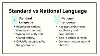 Standard and national language-in-Sociolinguistics (1).pptx