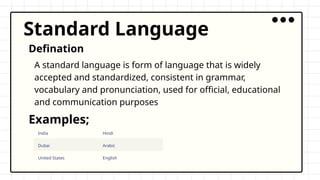 Standard and national language-in-Sociolinguistics (1).pptx