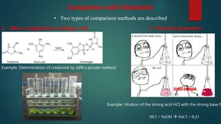 Standardization and calibration -dr.mallik | PPTX