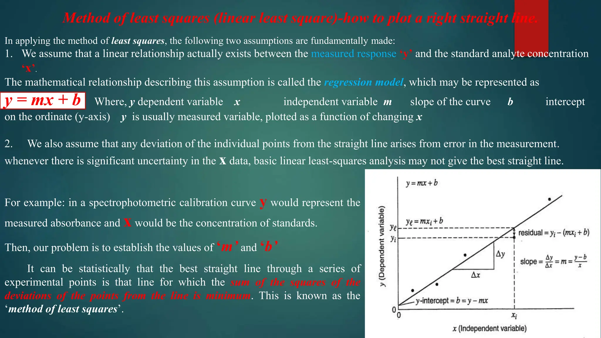 standardizationandcalibration-dr-211214104709 (1).pdf