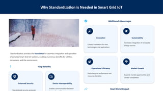 Standardization and Interoperability.... | PPTX