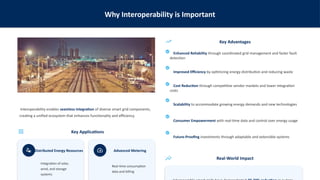 Standardization and Interoperability.... | PPTX
