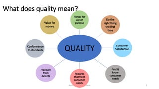 Standardization and quality ecosystem-UIET.pptx