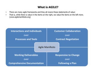 Standardization and strategy in agile | PPTX