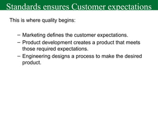 Standardization Munir Ahmed Khan PSQCA Aug 2024 (1).pptx