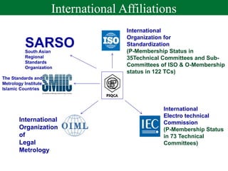 Standardization Munir Ahmed Khan PSQCA Aug 2024 (1).pptx | Business Accounting & Finance | Business