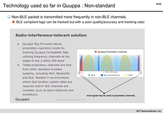Standardization of BLE-based Connectionless AoA | PDF
