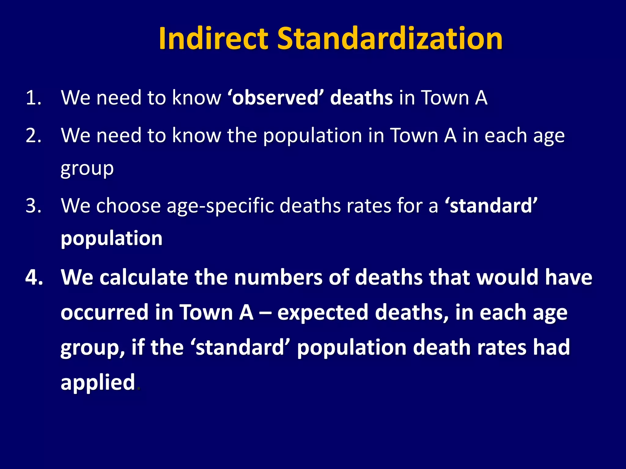 Standardization of rates | PDF