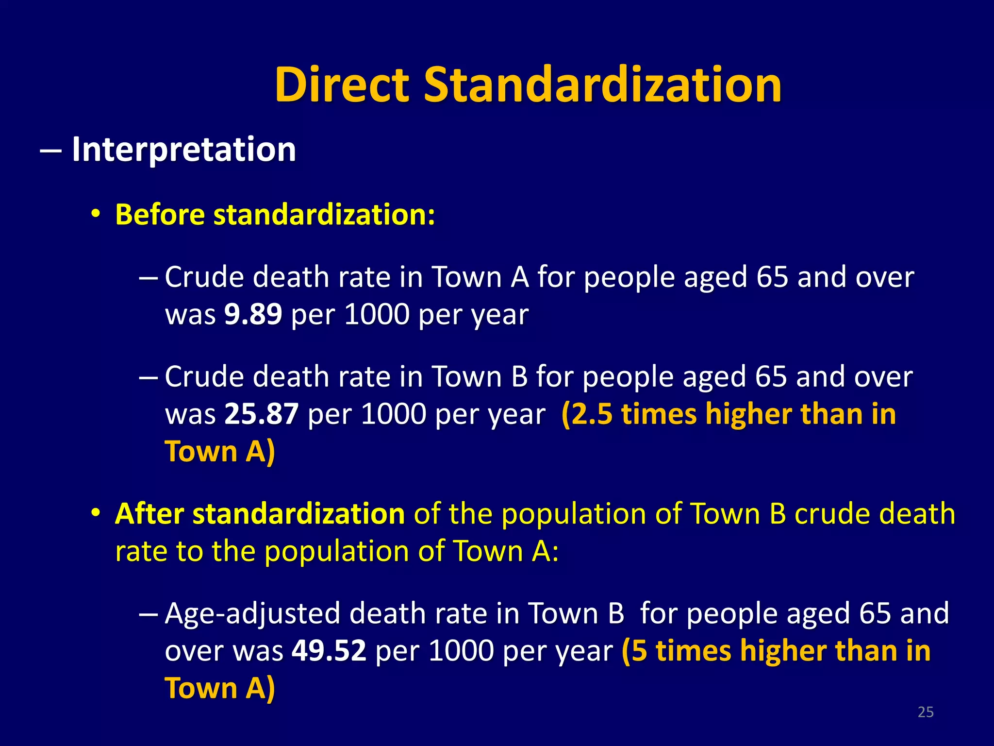 Standardization of rates | PDF