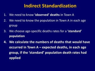 Standardization of rates | PDF