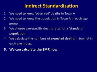 Standardization of rates | PDF