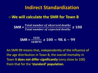 Standardization of rates | PDF