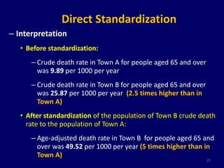 Standardization of rates | PDF