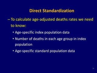 Standardization of rates | PDF