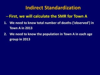 Standardization of rates | PDF