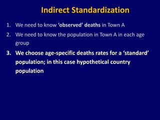 Standardization of rates | PDF