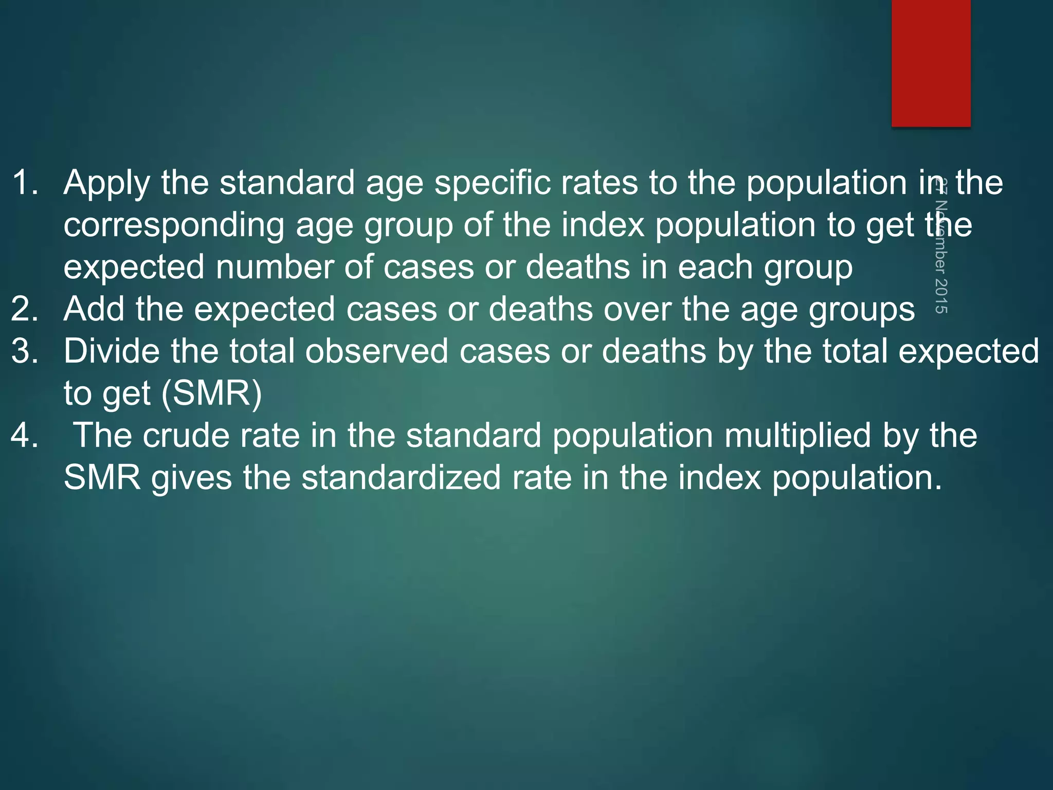 Standardization of rates by Dr. Basil Tumaini | PPTX