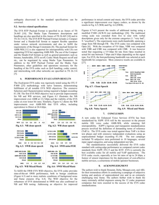 Standardization of the new 3GPP EVS codec | PDF