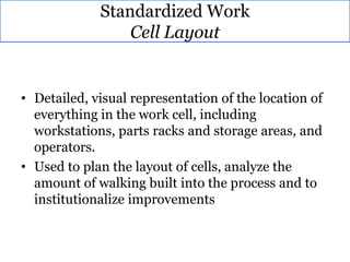 Standardization(work study & measurement) | PPTX