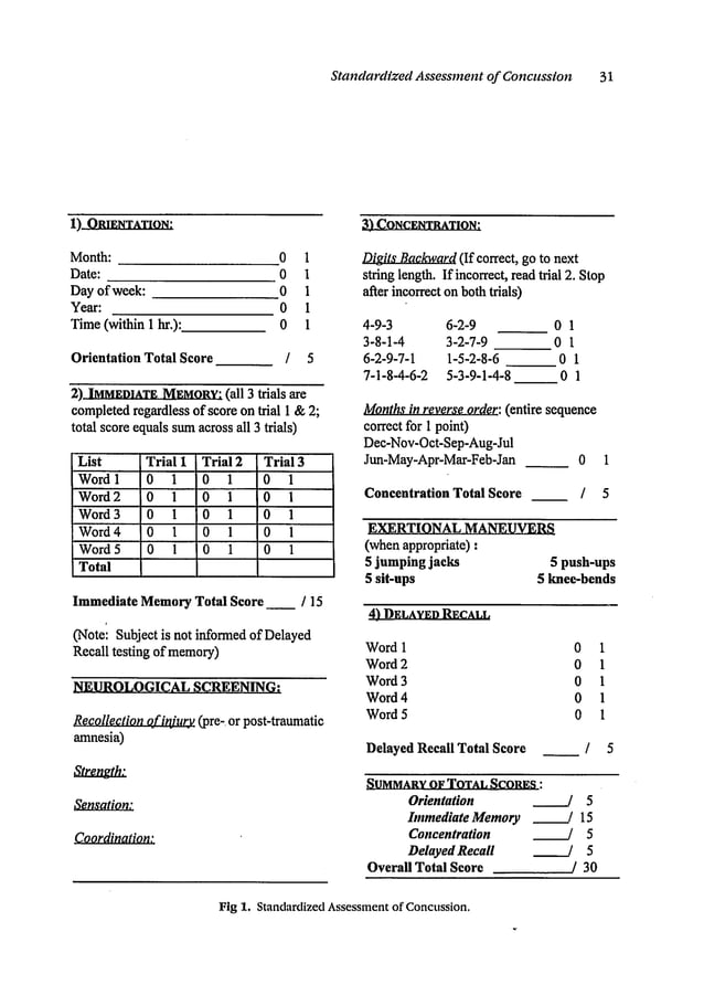 Standardized assessment of_concussion__sac__.5 | PDF