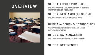 Standardized State Testing The Impact.pdf
